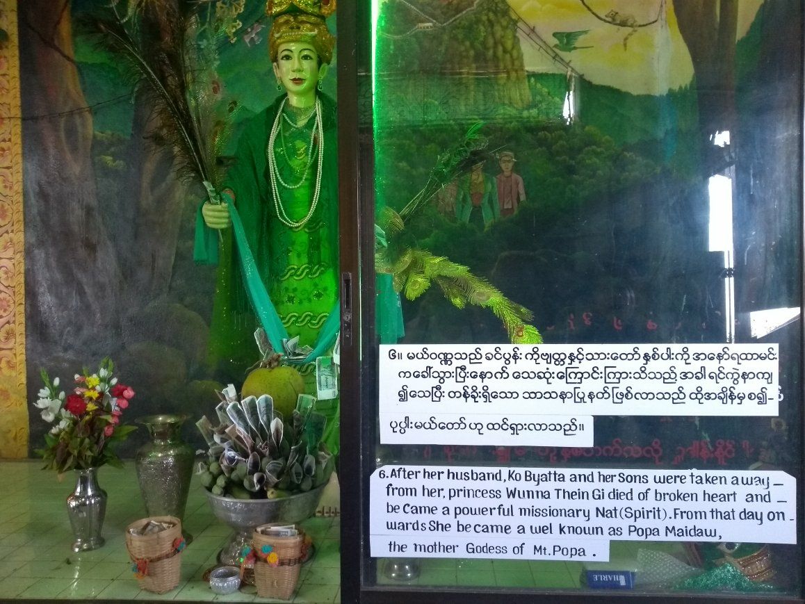 Kyaukpadaung Township, Myanmar - Polarsteps