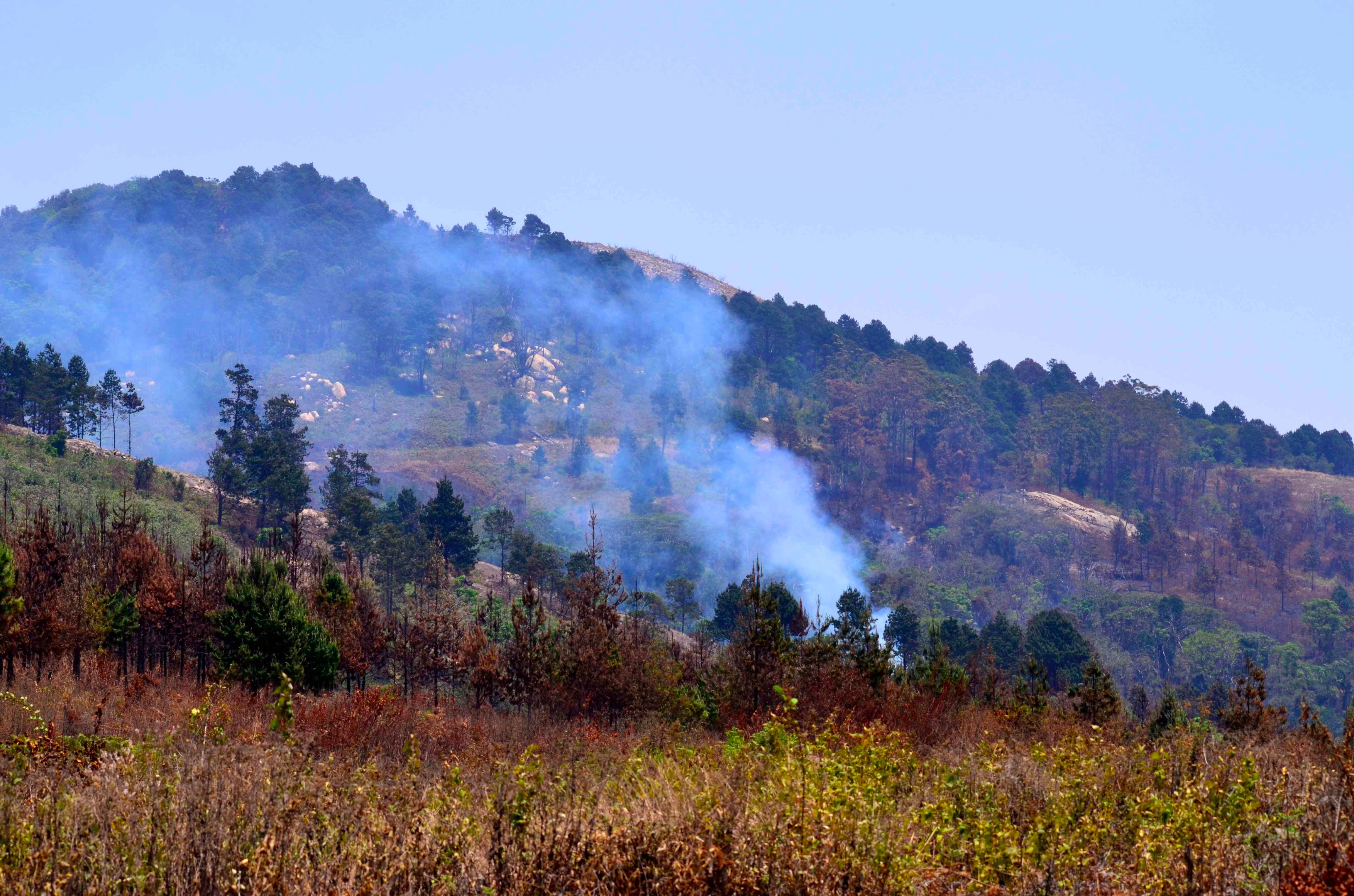 Zomba, Malawi - Polarsteps