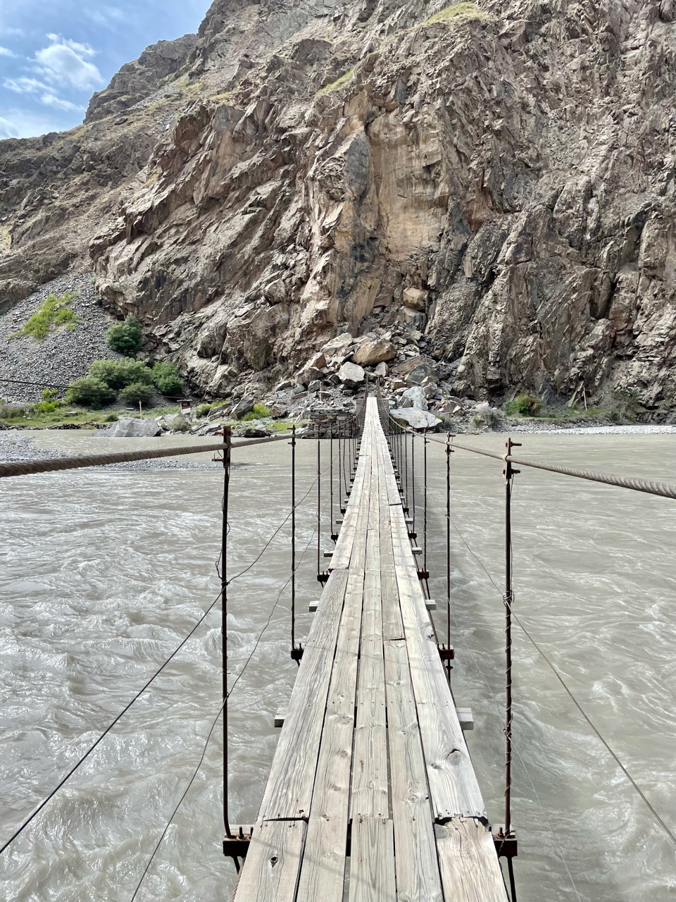 Rushon, Tajikistan - Polarsteps