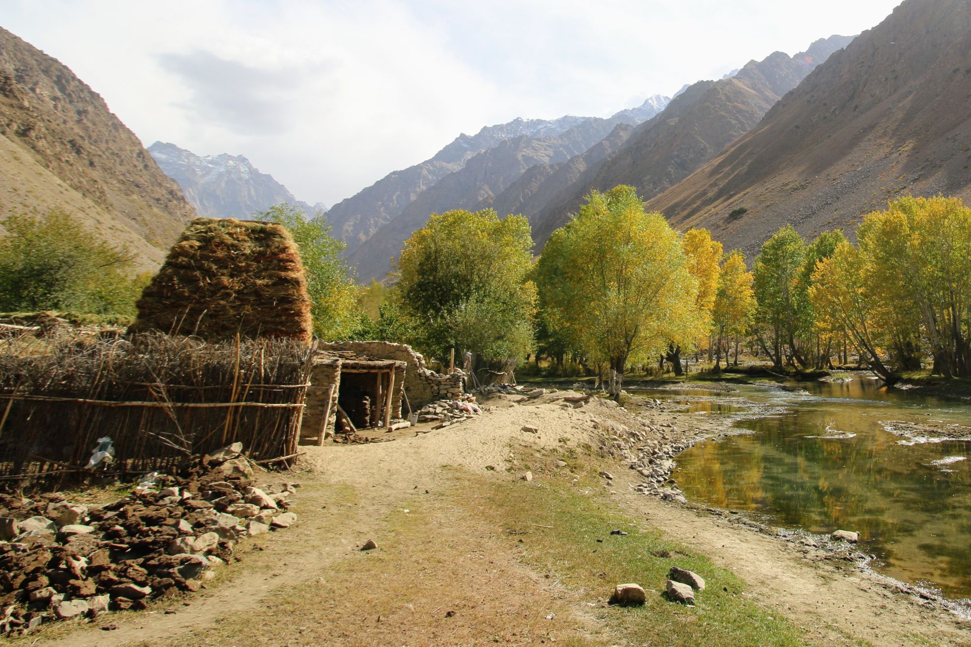 Basid, Tajikistan - Polarsteps