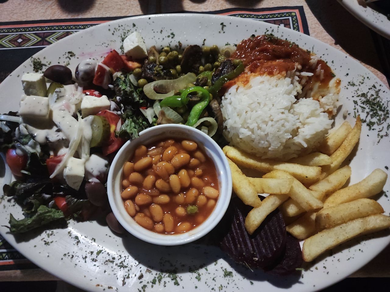 Pandamatenga, Botswana - Polarsteps